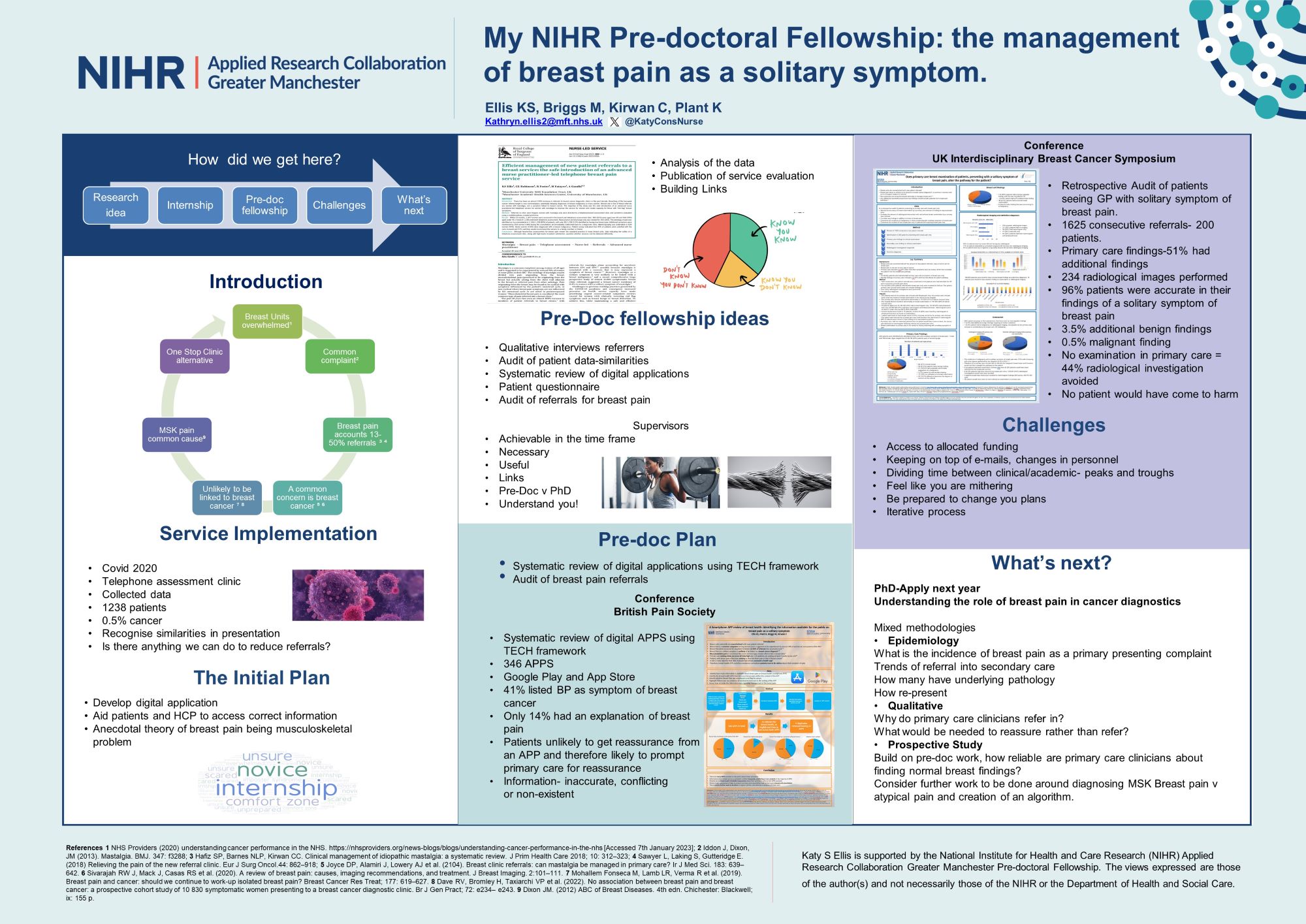 ARC GM | Capacity Building Showcase 2024